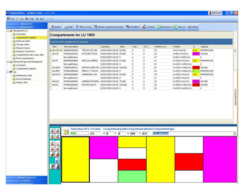 Modula® WMS - Conveyors & Drives